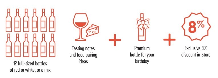 Aficionado - Harvest Wine Beer Spirits